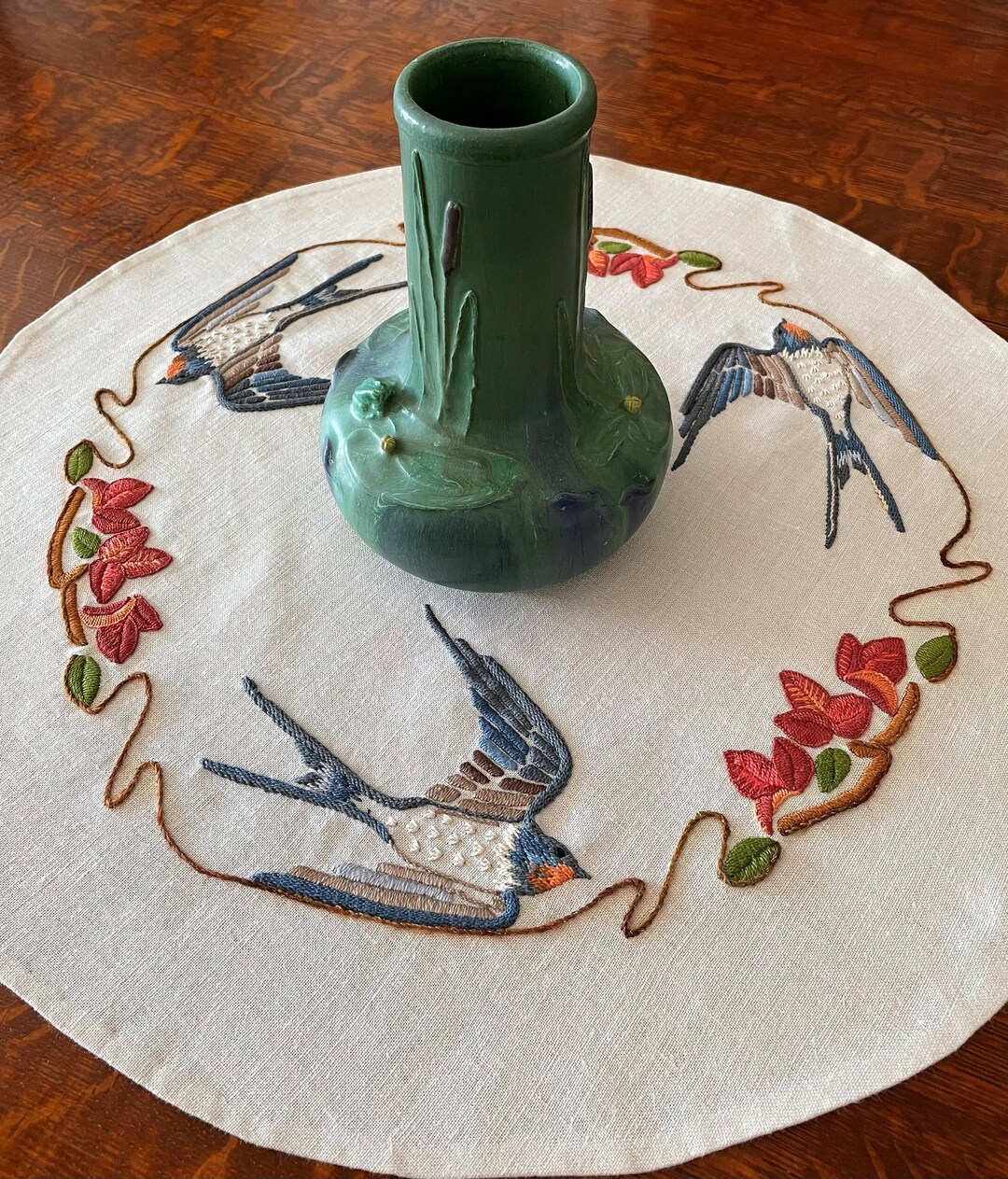Return of the Swallows Embroidery Kit - Etsy