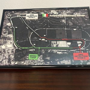 Autodromo Nazionale Monza F1 Track Wall Art | Italian Flag Design ...