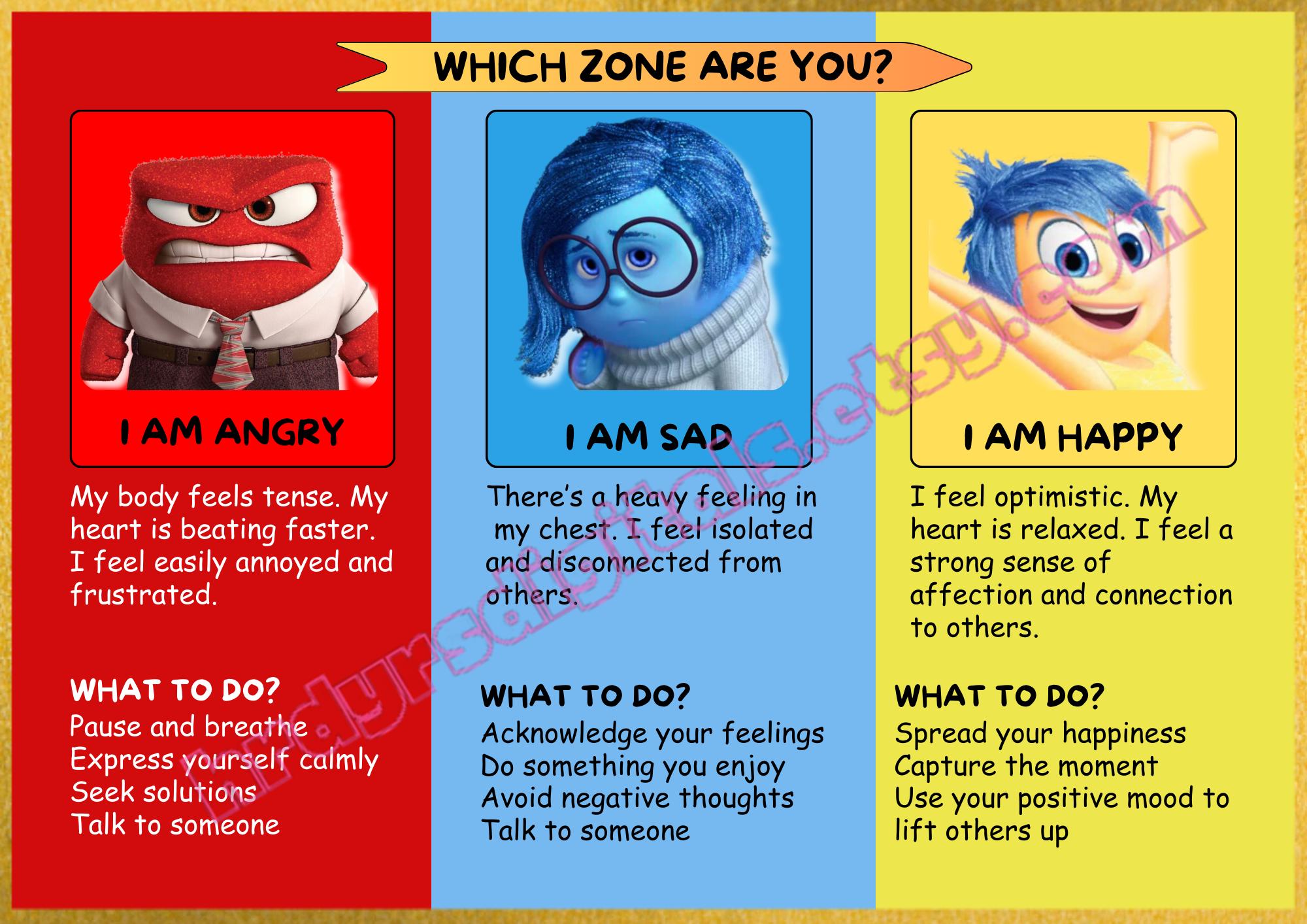 Inside Out 2 Zones of Regulation, Emotion Check in Poster Printable ...