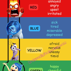 Inside Out Zones of Regulation Posters Printable Great for Teachers and ...