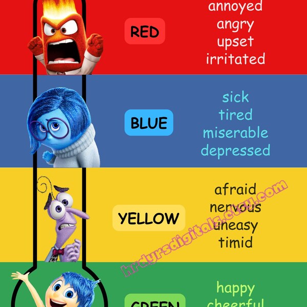 Inside Out Zones of Regulation Posters Printable Great for Teachers and ...
