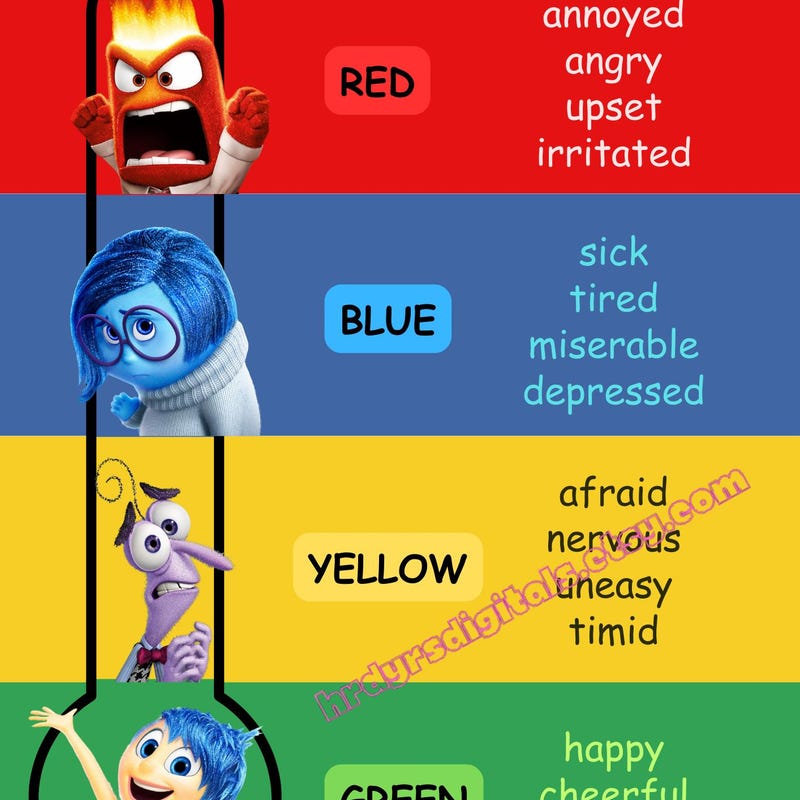 Zones of Regulation Posters - Etsy
