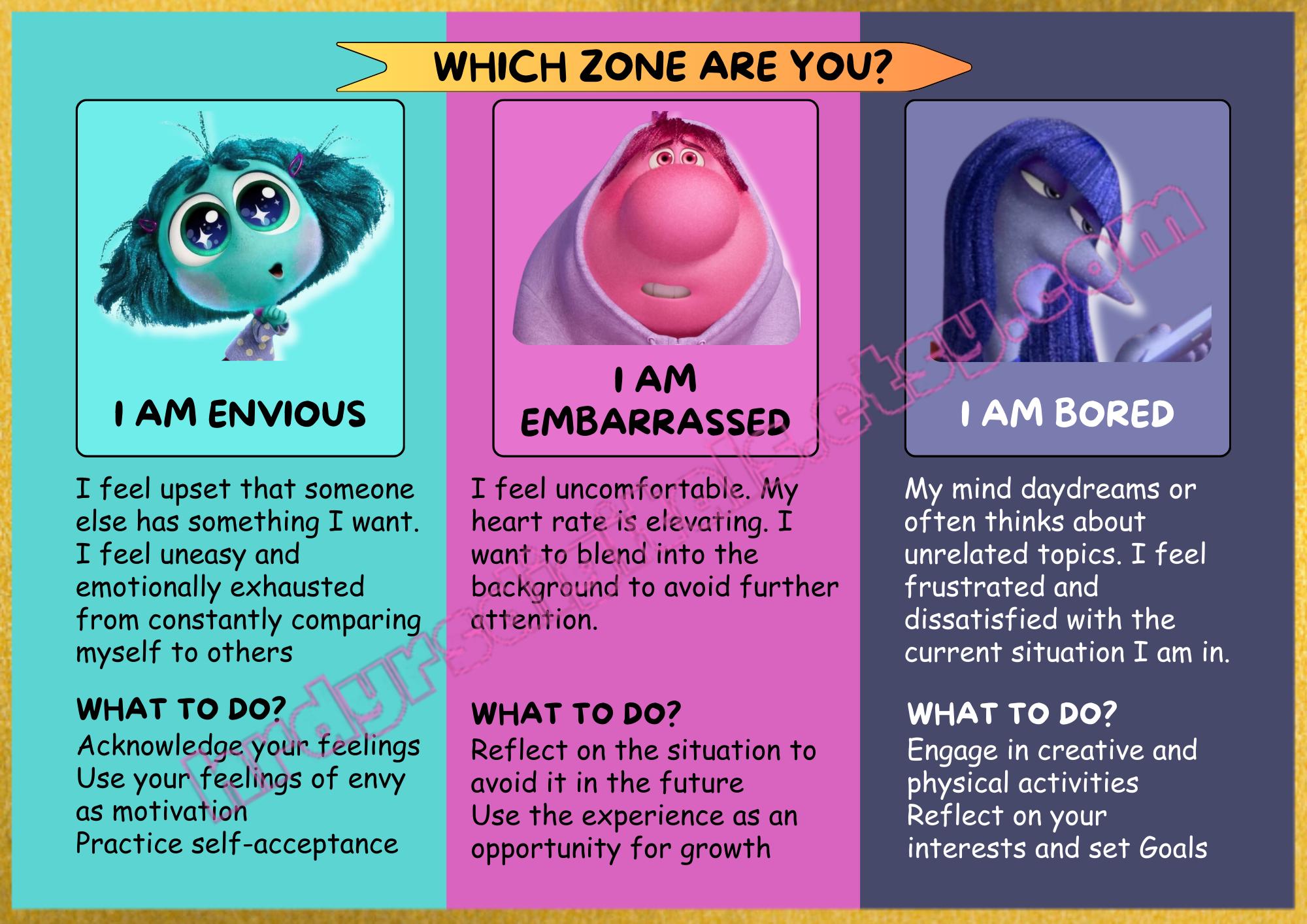 Inside Out 2 Zones of Regulation, Emotion Check in Poster Printable ...