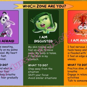 Inside Out 2 Zones of Regulation, Emotion Check in Poster Printable ...
