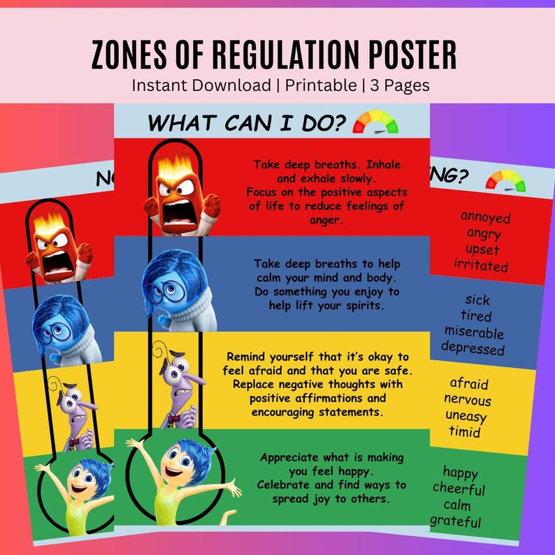Buy Zones of Regulation Poster Printable 3 Pages, Digital A3 Size, How ...