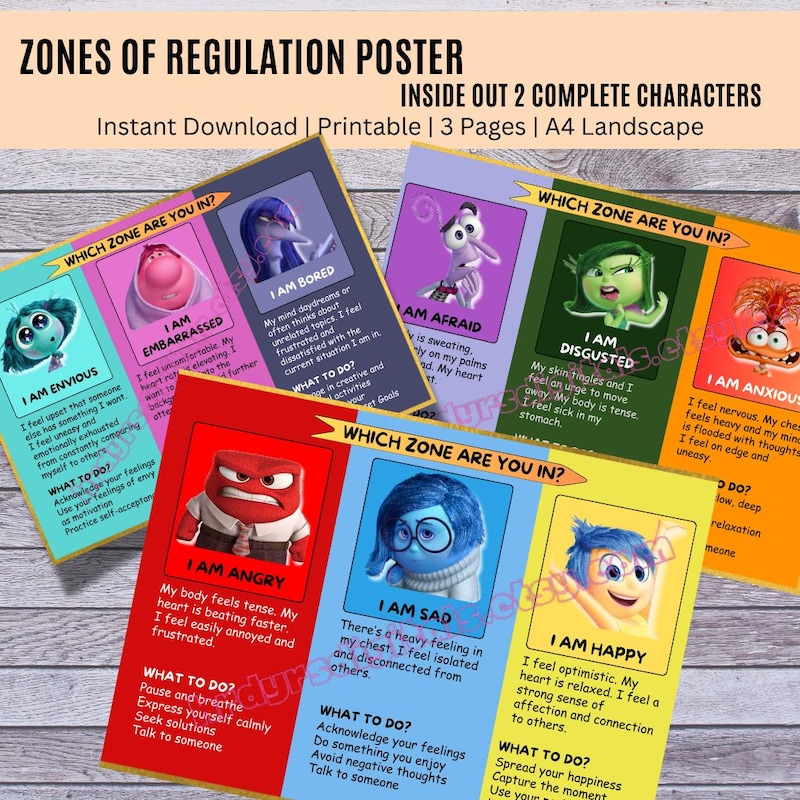 Inside Out Poster - Etsy