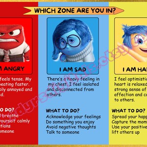 Zones of Regulation, Emotion Check in Poster Printable, How Are You ...
