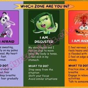 Zones of Regulation, Emotion Check in Poster Printable, How Are You ...