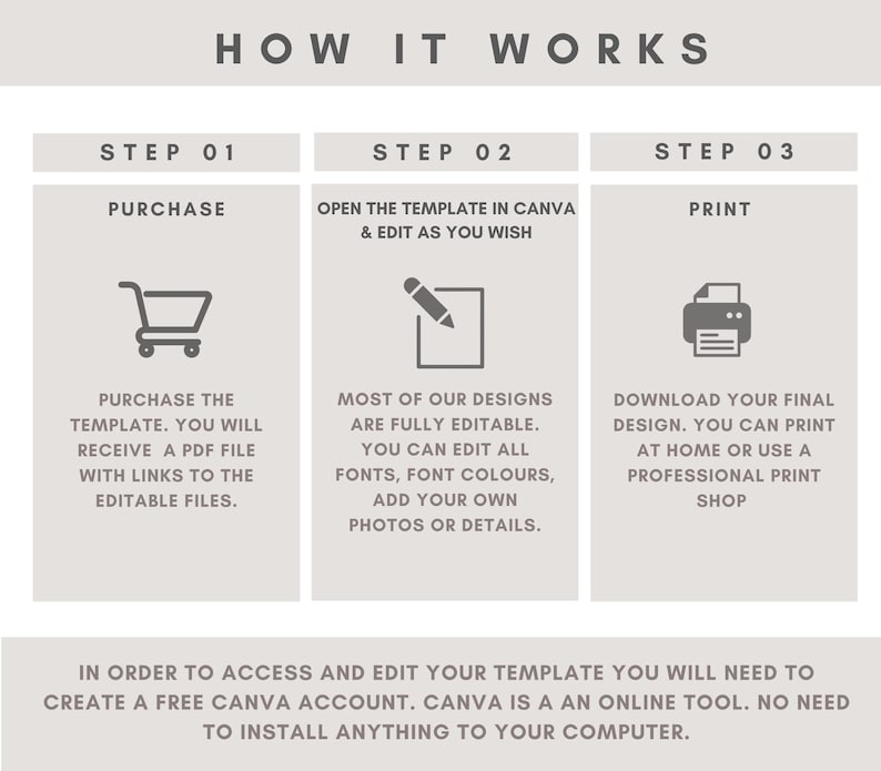 New Chapter Begin Bridal Shower Editable Welcome Sign | Next Chapter ...