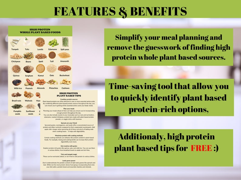 High Protein Plant Based Foods List PDF, High Protein Food Chart, Plant ...