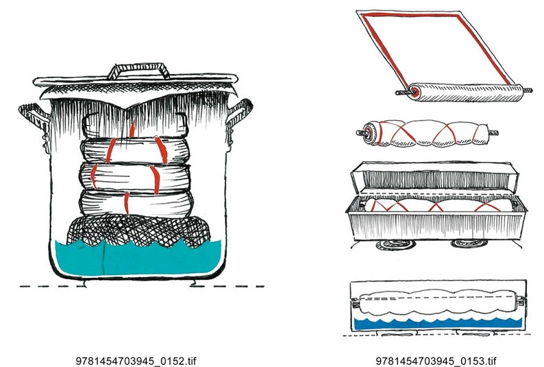 Autographed Book "printing on Fabric," Learn to Print, Learn to ...