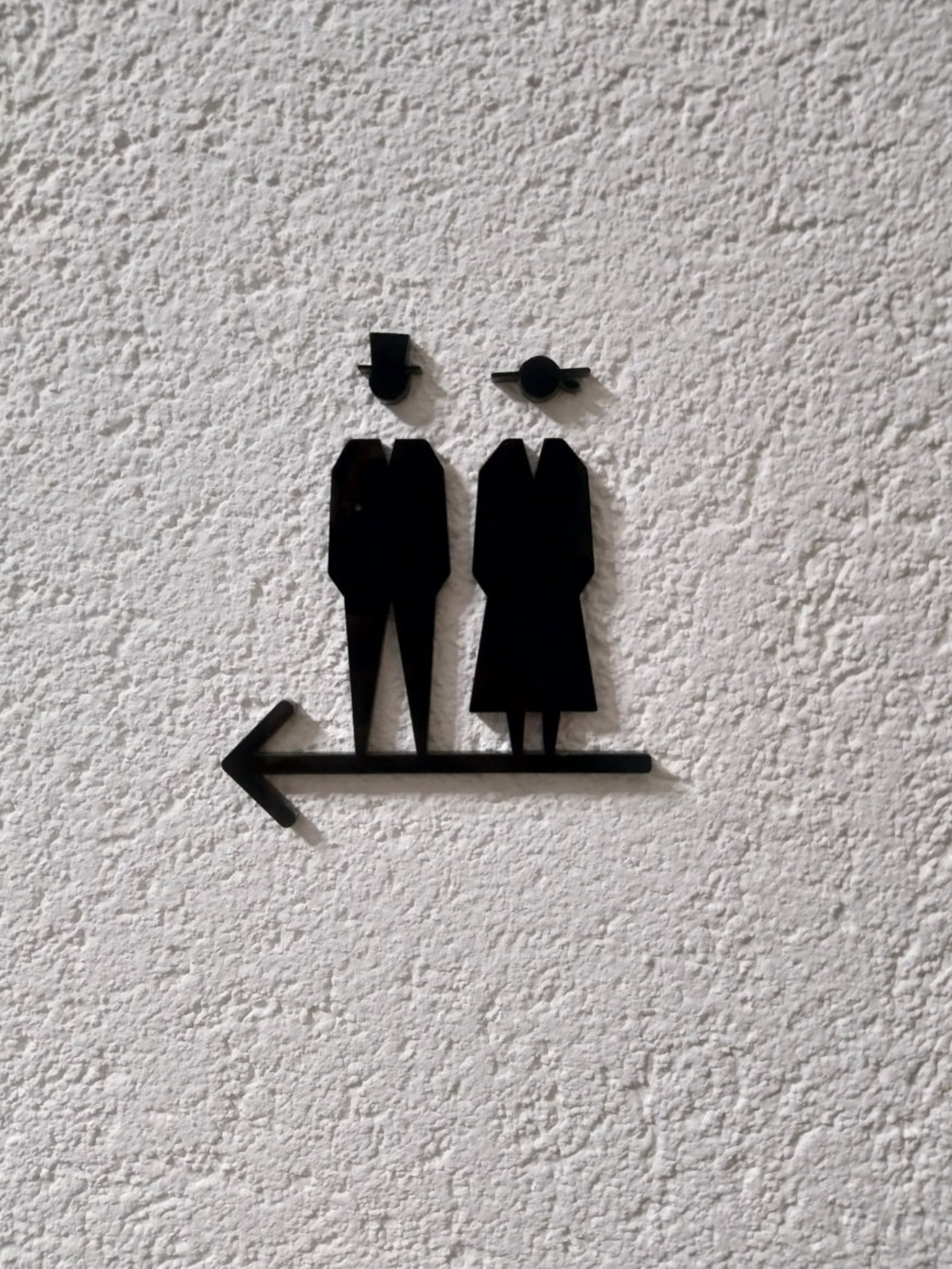 Restroom Sign, Bathroom Sign, Bathroom Wall Decor, Business Sign, Door ...