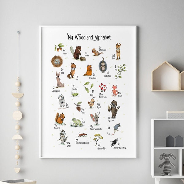 Woodland Alphabet - Etsy