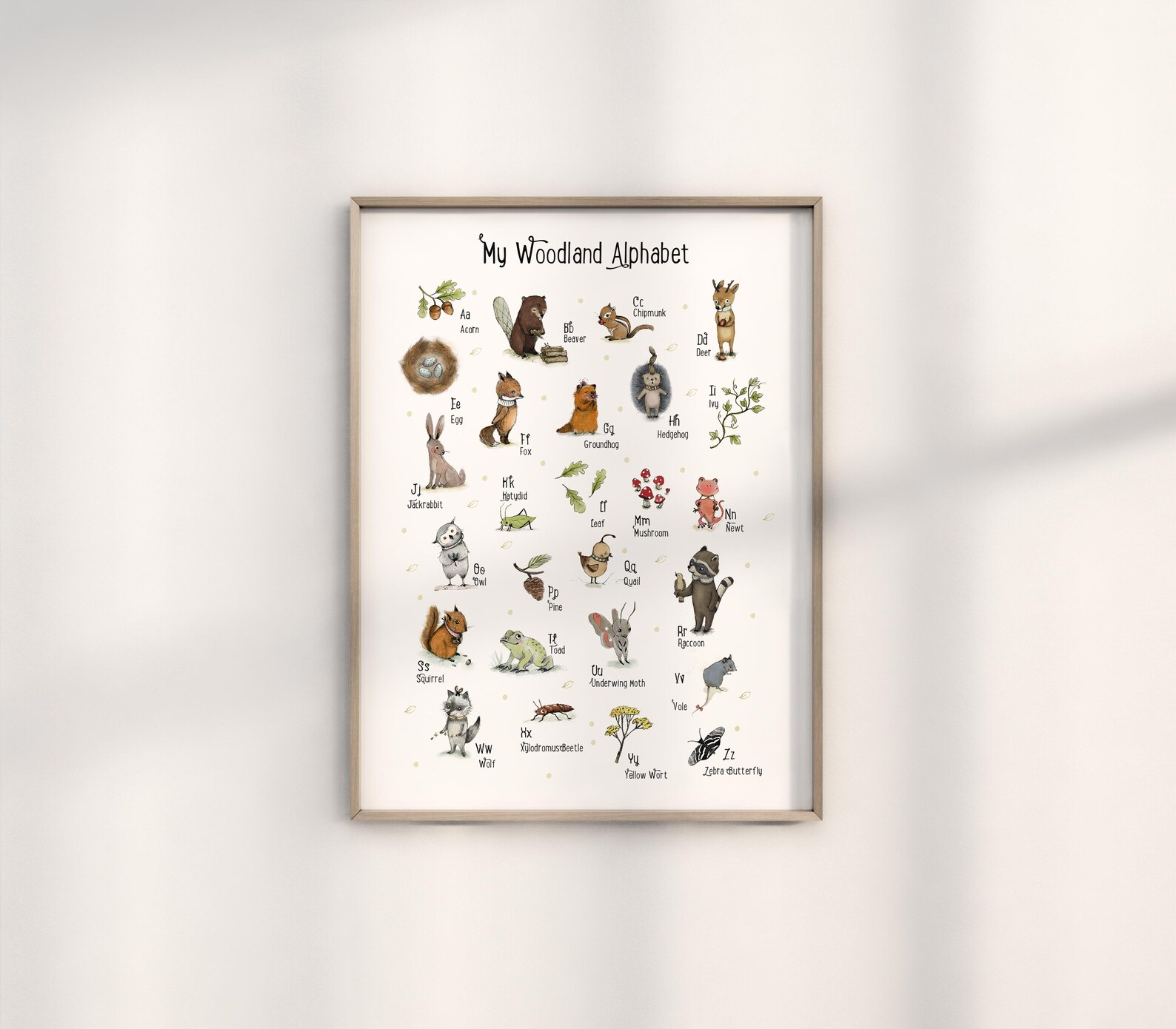 Woodland Themed Nursery Alphabet Print With Forest Animals, Educational ...