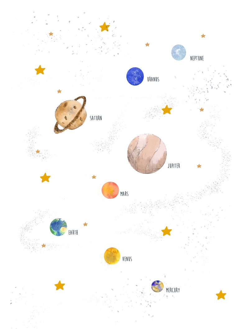 Solar System Nursery Print – Watercolor Planets Wall Art, Space Poster ...