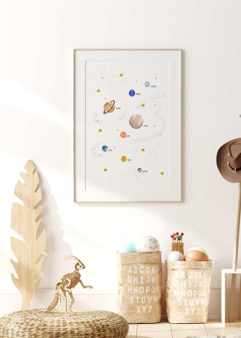 Solar System Nursery Print – Watercolor Planets Wall Art, Space Poster ...