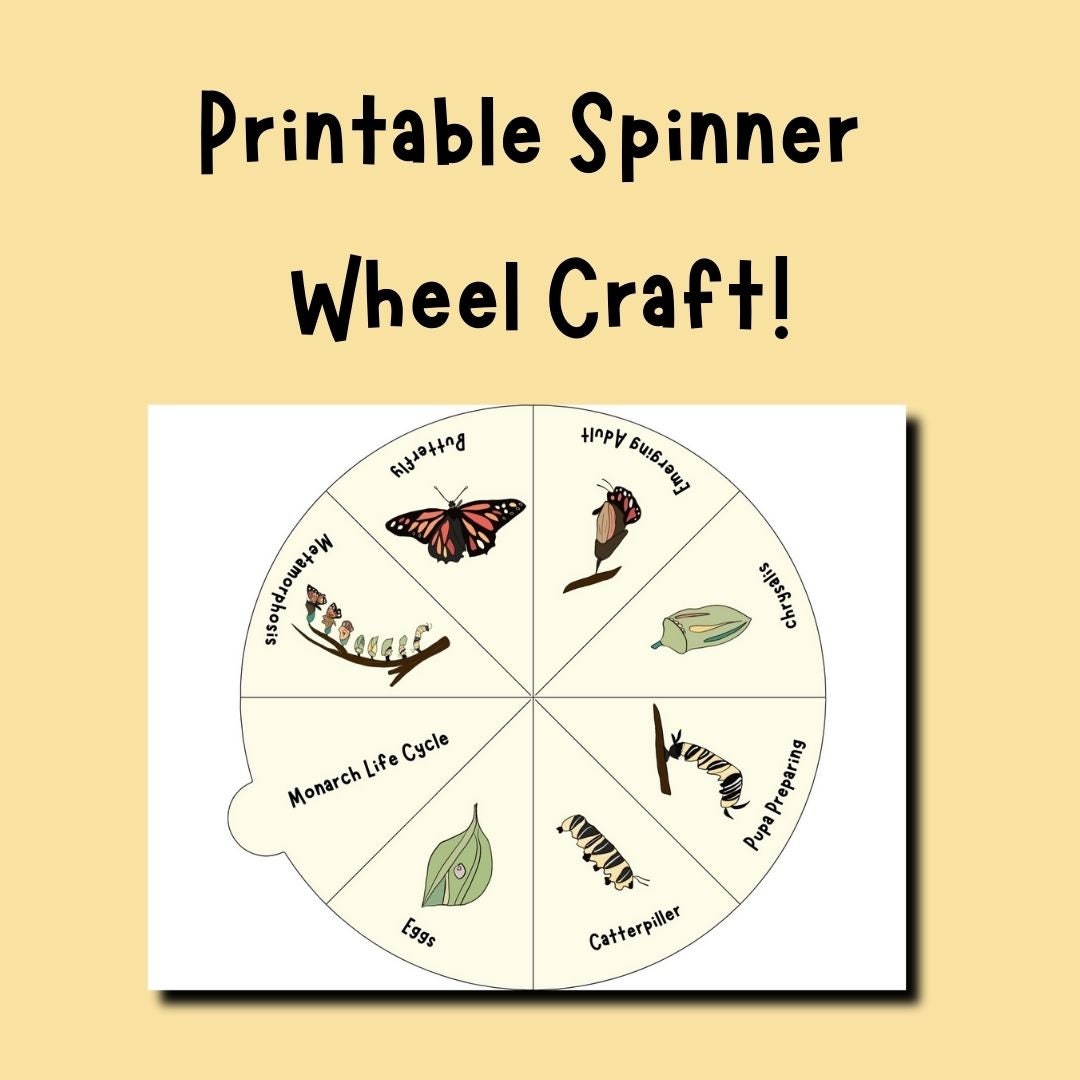 Butterfly Life Cycle Wheel Craft for Pre-schooler, Monarch Life Cycle ...