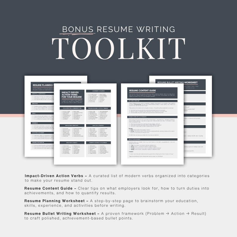 Modern Resume Template: 3-page Professional CV Design (canva) - Etsy