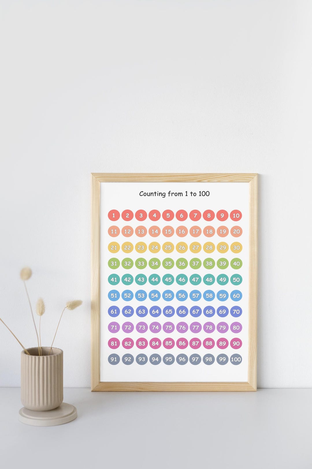 Printable Numbers Poster 1-100 for Kids – Includes Bold and Soft Pastel ...