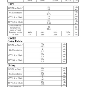 Folkwear Japanese Haori and Hapi Sewing Pattern Paper Sewing - Etsy UK