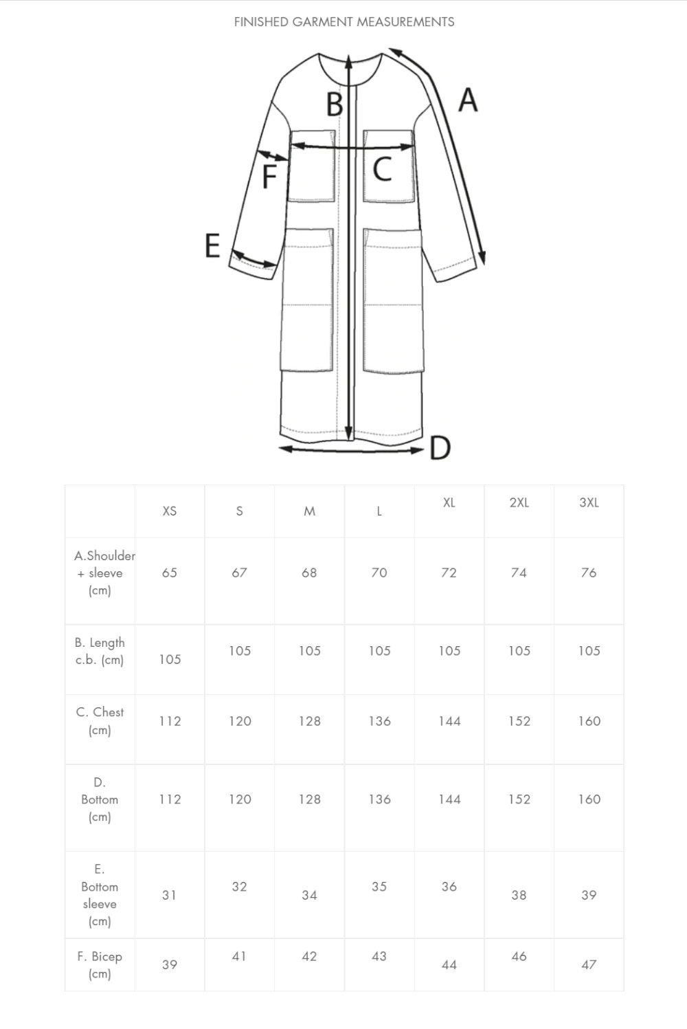 Lab Coat Sewing Pattern by the Assembly Line Workwear Coat - Etsy UK