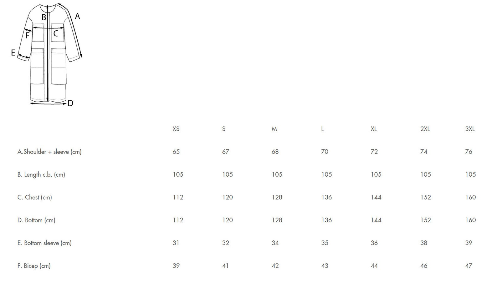 Lab Coat Sewing Pattern by the Assembly Line Workwear Coat - Etsy UK