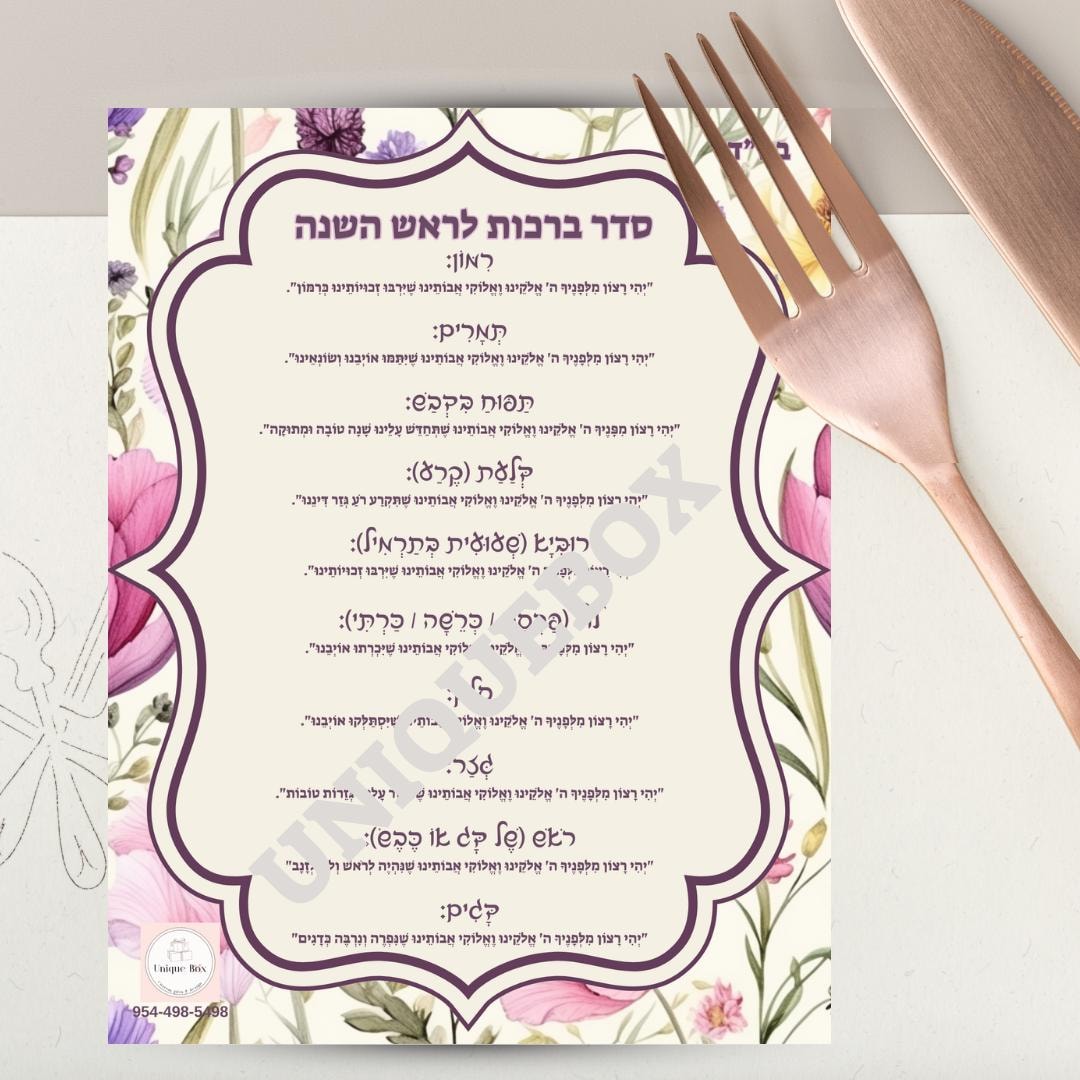 Rosh Hashna Simanim Blessing Decorated Rosh Hashana Blessings Jewish ...