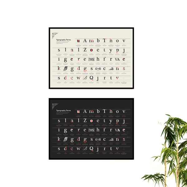 Typeface Poster - Etsy