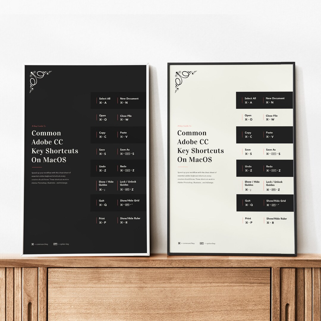 Adobe Keyboard Shortcuts Poster, Adobe Keyboard Cheat Sheet, Adobe ...