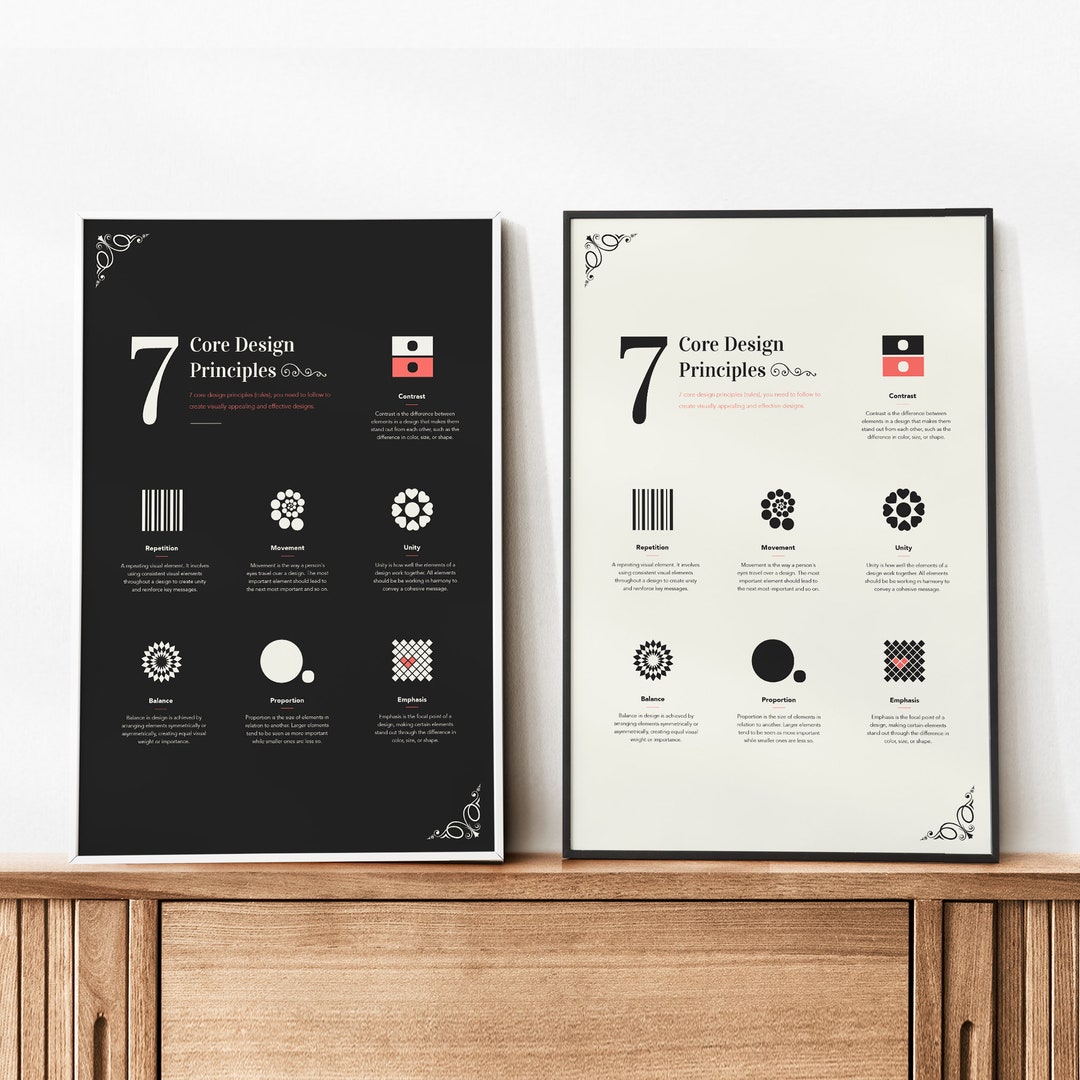 7 Principles of Design Poster, Design Basics, Design Studio Decor, Ux ...
