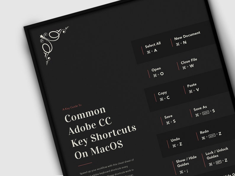 Adobe Keyboard Shortcuts Poster Adobe Keyboard Cheat Sheet Adobe