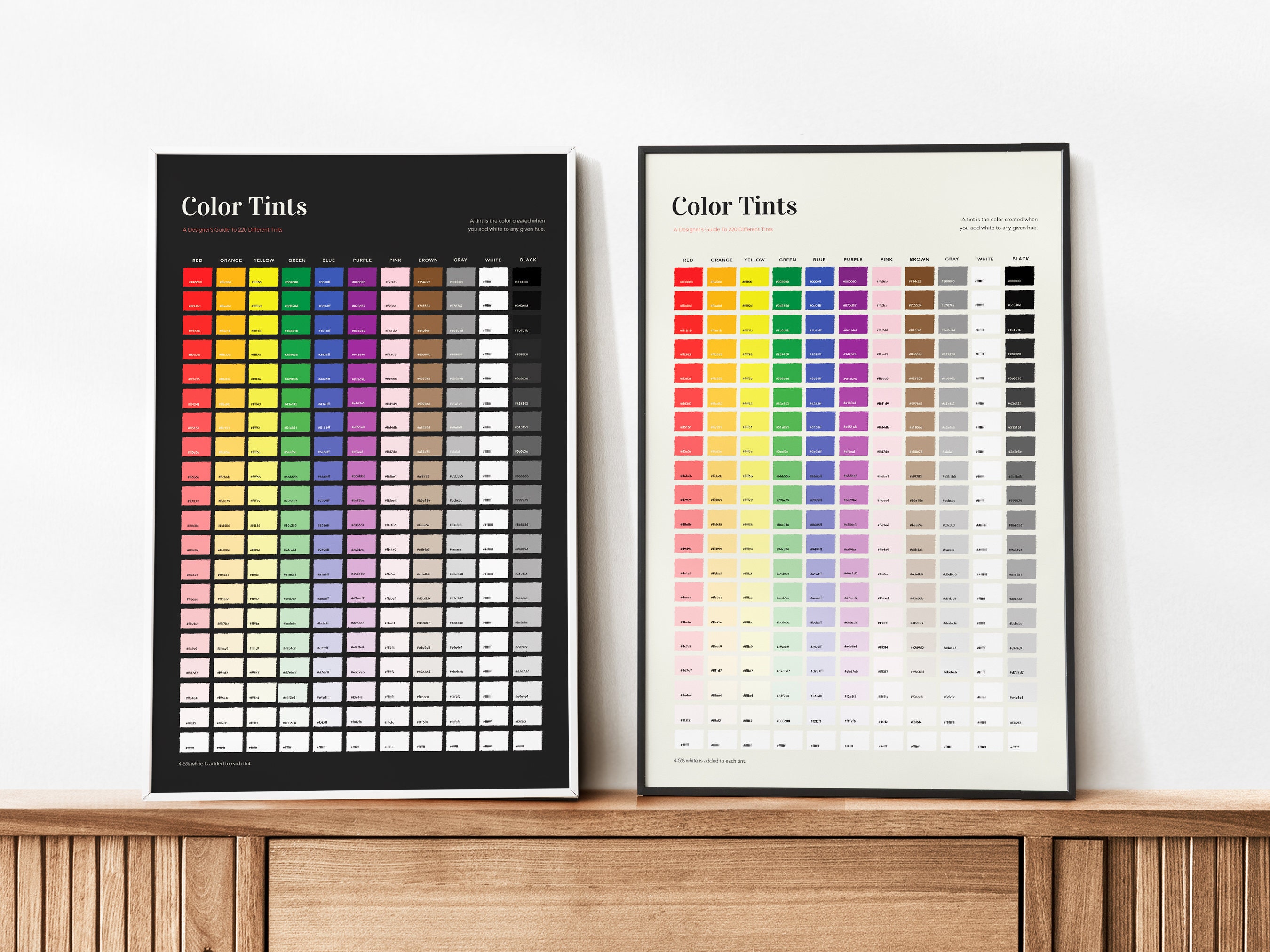 Color Tints Poster Educational Poster for Designers Color Theory Design ...