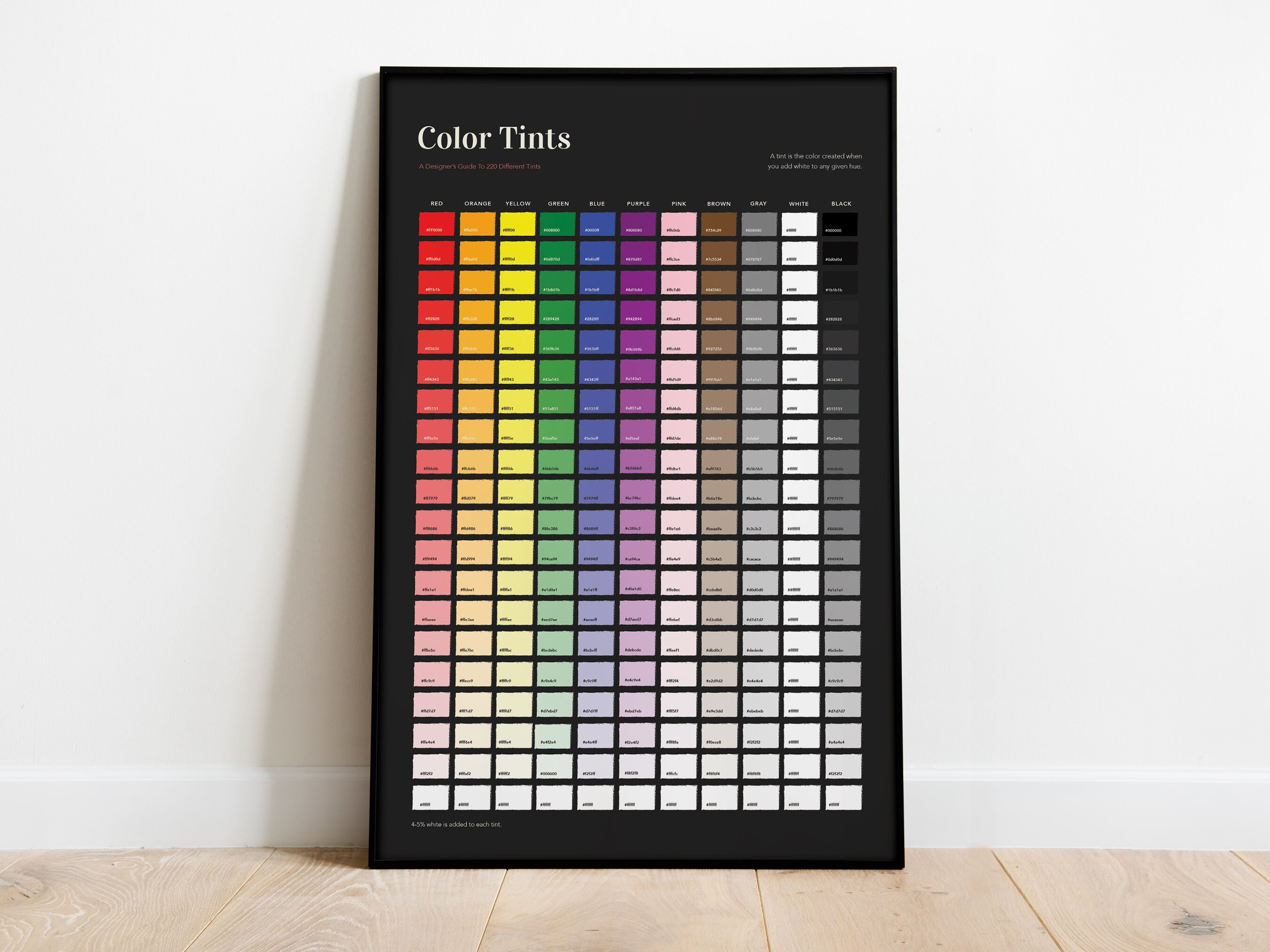 Color Tints Poster Educational Poster for Designers Color Theory Design ...
