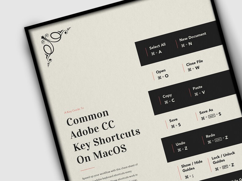 Adobe Keyboard Shortcuts Poster, Adobe Keyboard Cheat Sheet, Adobe ...