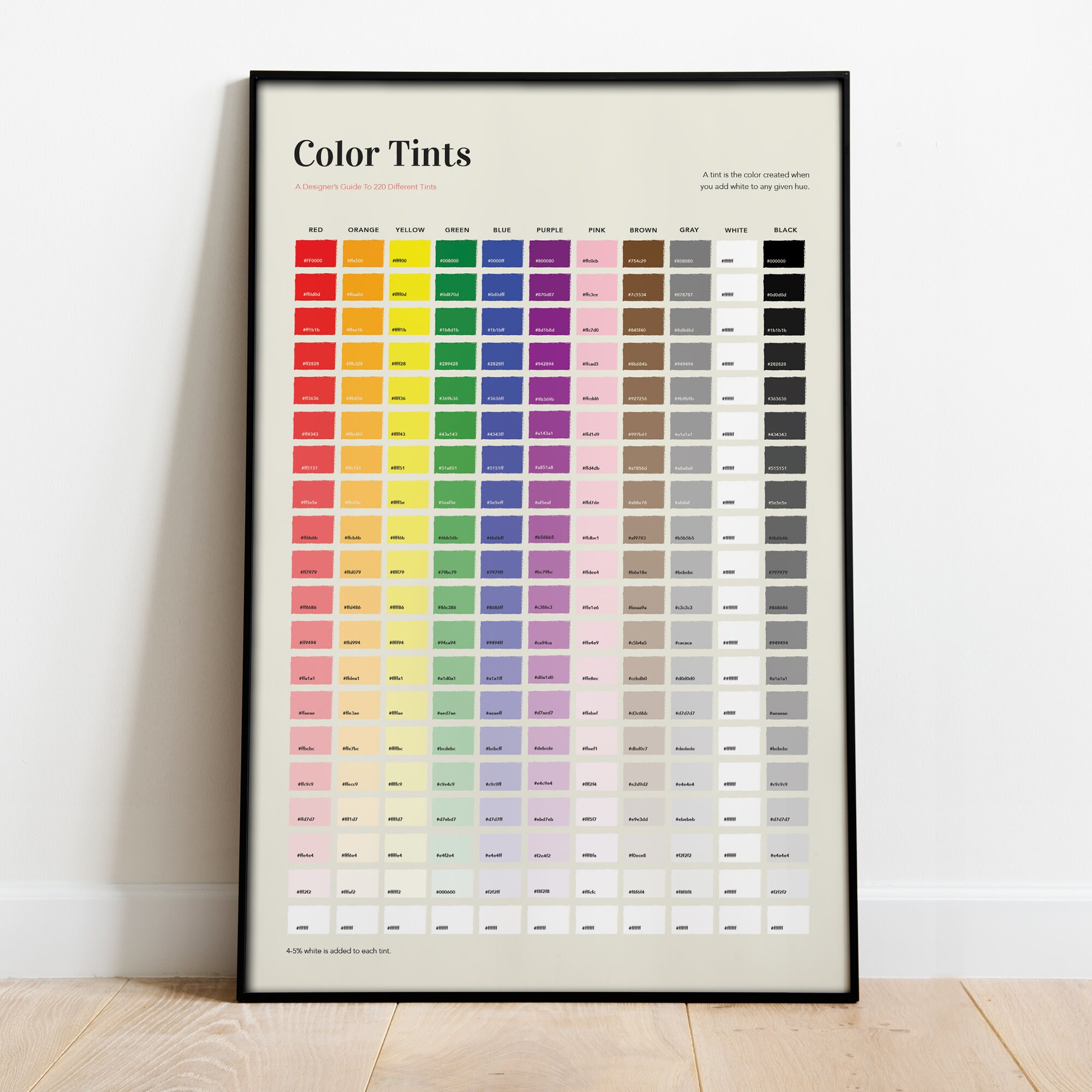 Color Tints Poster, Hex Code Color Chart, Web & Print Color Table, Ux ...
