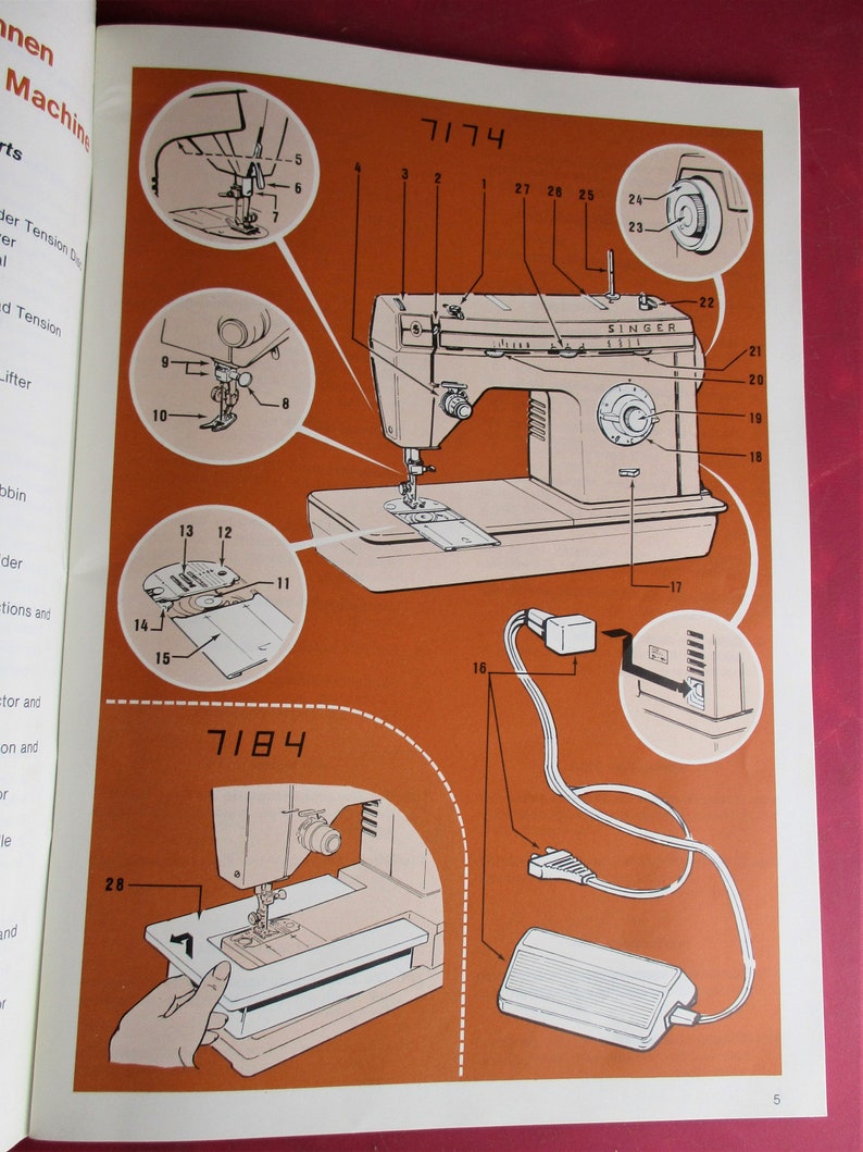 Singer Model 7174 and 7184 Sewing Machine Owner's Manual - Etsy