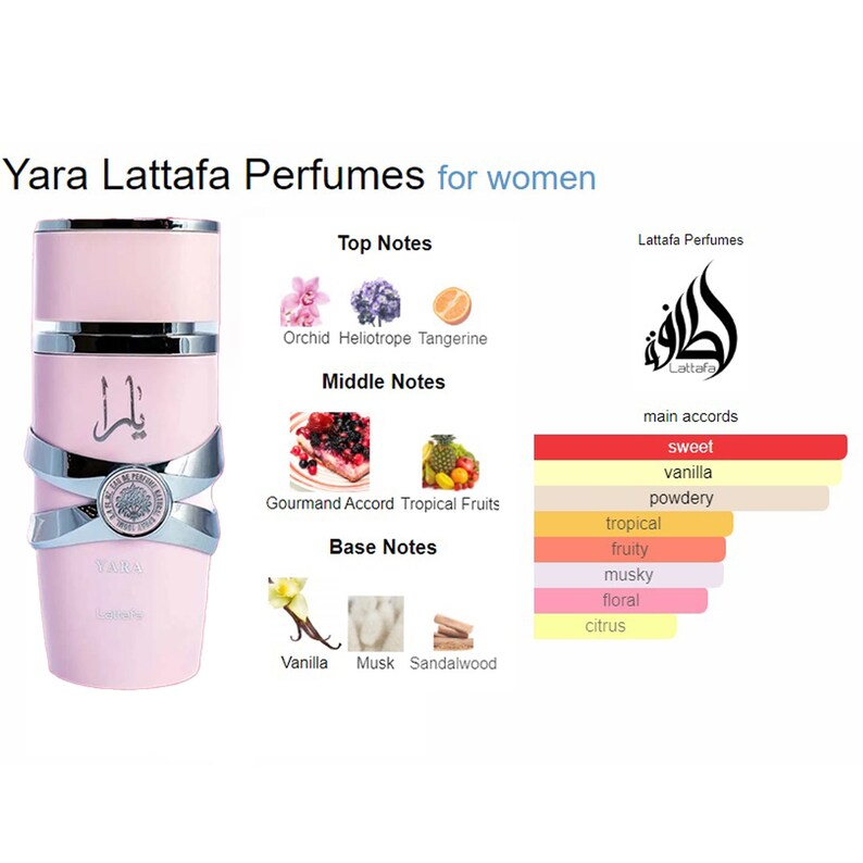 Yara Lattafa Original Fragrance for Women 5ml / 0.16 Oz Sample - Etsy