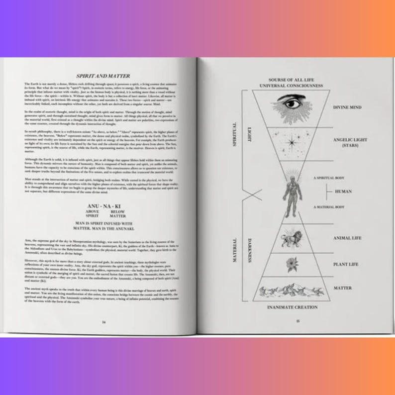 Book of Wisdom Volume 2 EBOOK PDF - Etsy Australia