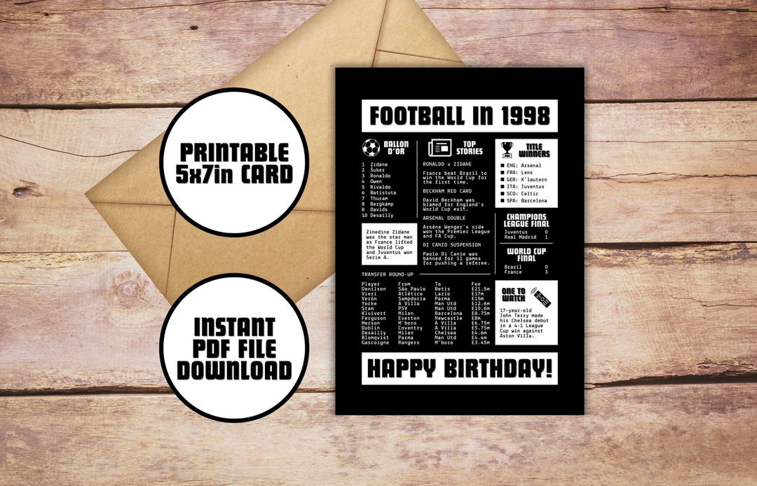 Football Birthday Card Born in 1998 Birthday Card 26th Birthday Card ...