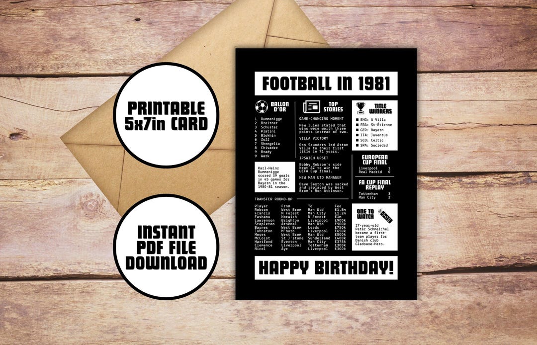 Football Birthday Card Born in 1981 Birthday Card 43rd Birthday Card ...