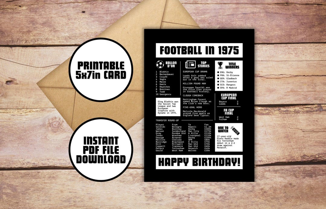 Football Birthday Card Born in 1975 Birthday Card 49th Birthday Card 1975 Birthday Gift 49th ...
