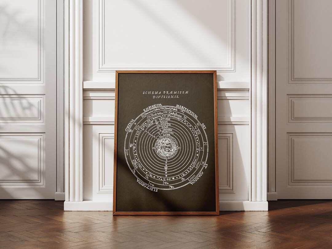Ancient Astro Map Poster | Astrology and Alchemy Dark Art | Old Magic ...