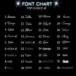 Stronger Than Yesterday Neon Sign Gym Sign Motivational Gym Neon Sign ...