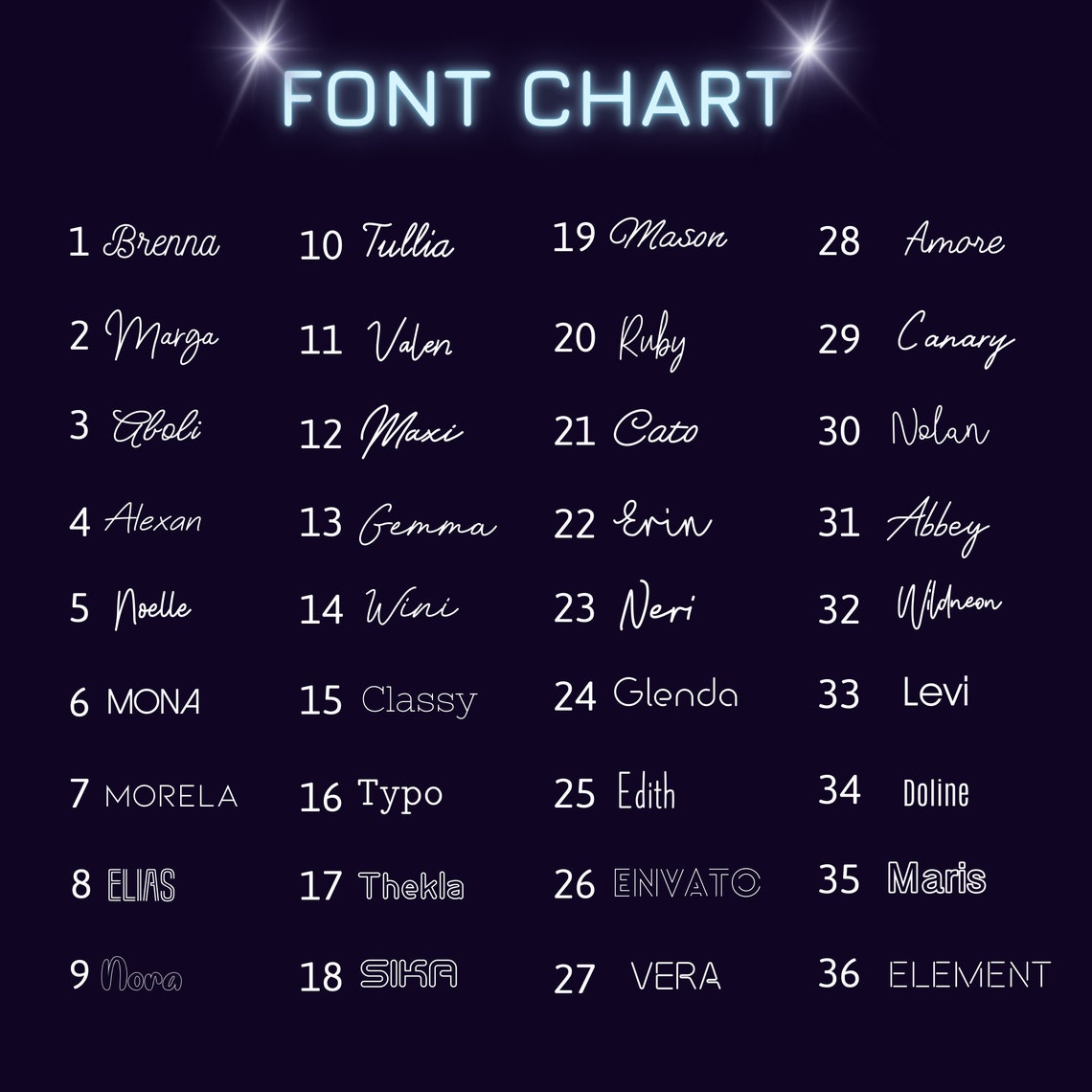 Spiderweb Heart Neon Sign Halloween LED Neon Spider Neon Light ...