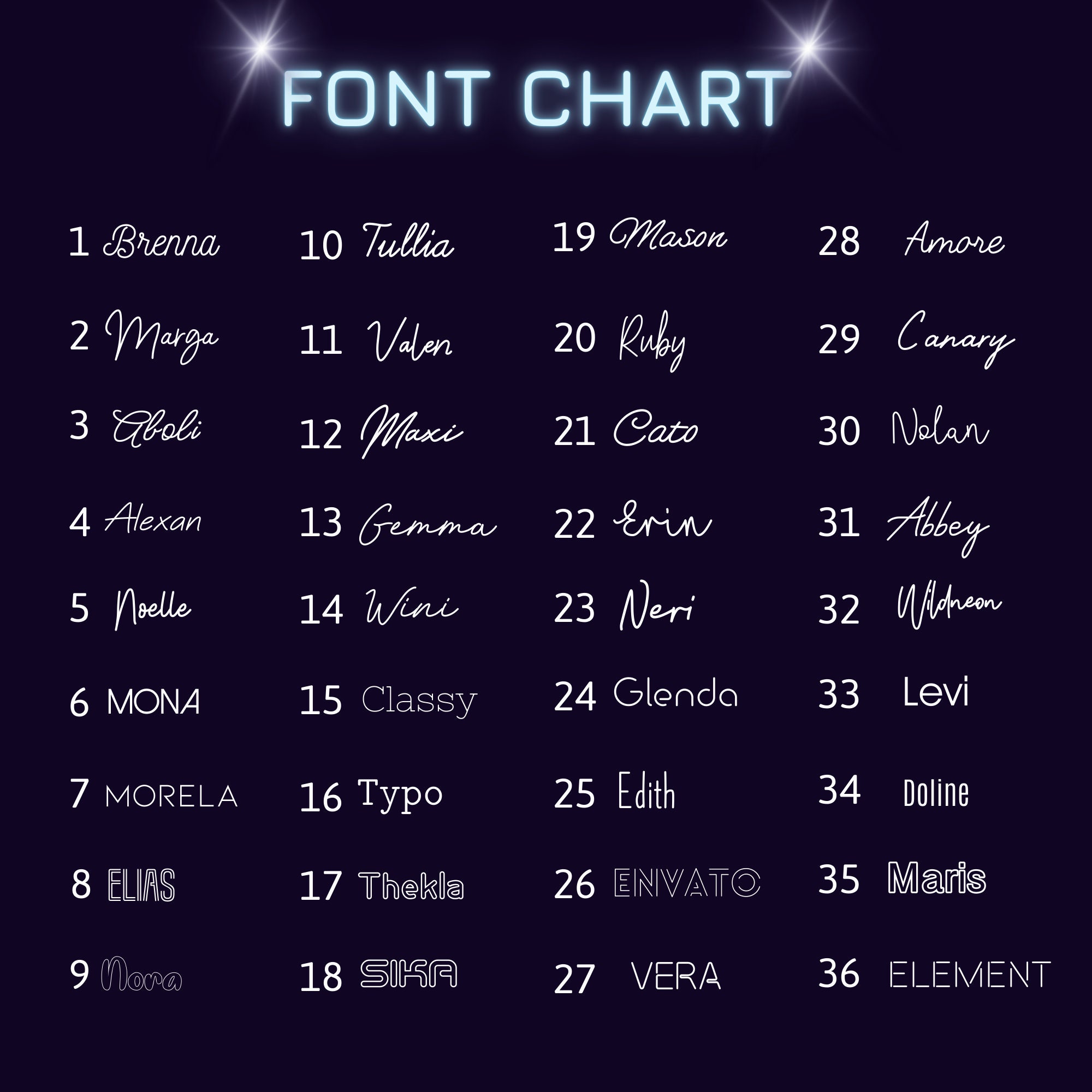 Spiderweb Heart Neon Sign Halloween LED Neon Spider Neon Light ...