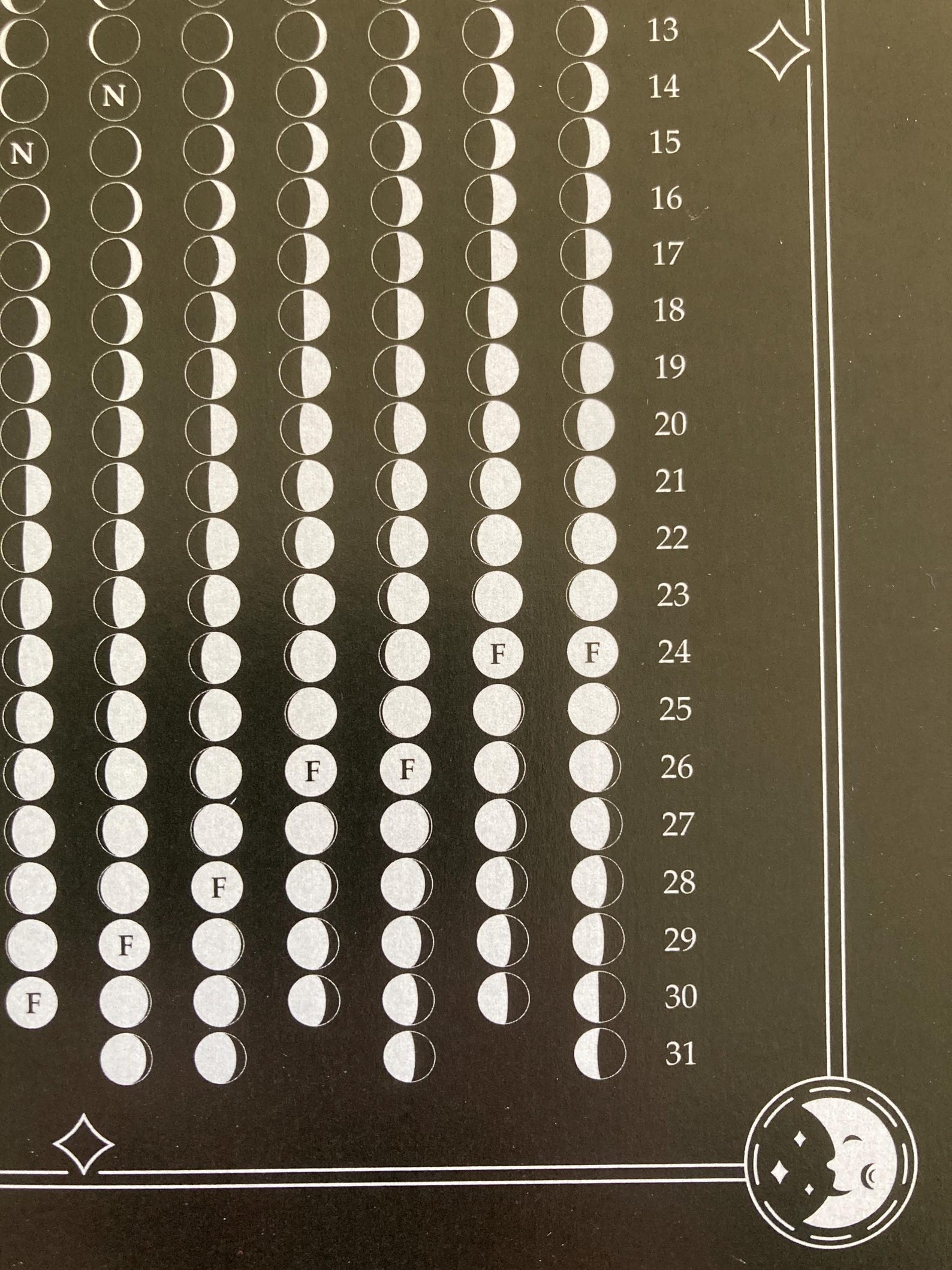 2026 Moon Calendar, UK. Lunar Calendar 2026, United Kingdom, Northern ...