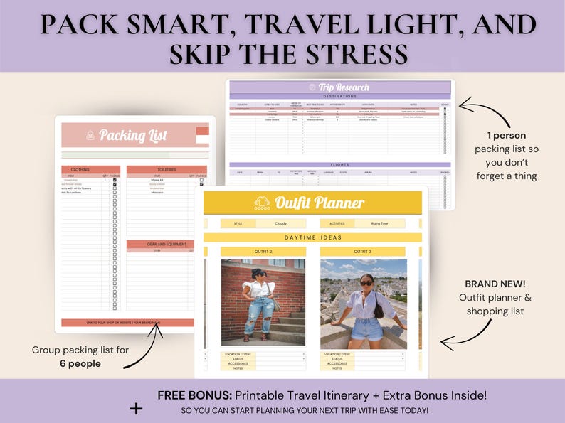All-in-one Travel Planning Spreadsheet, Travel Budget, Packing List ...