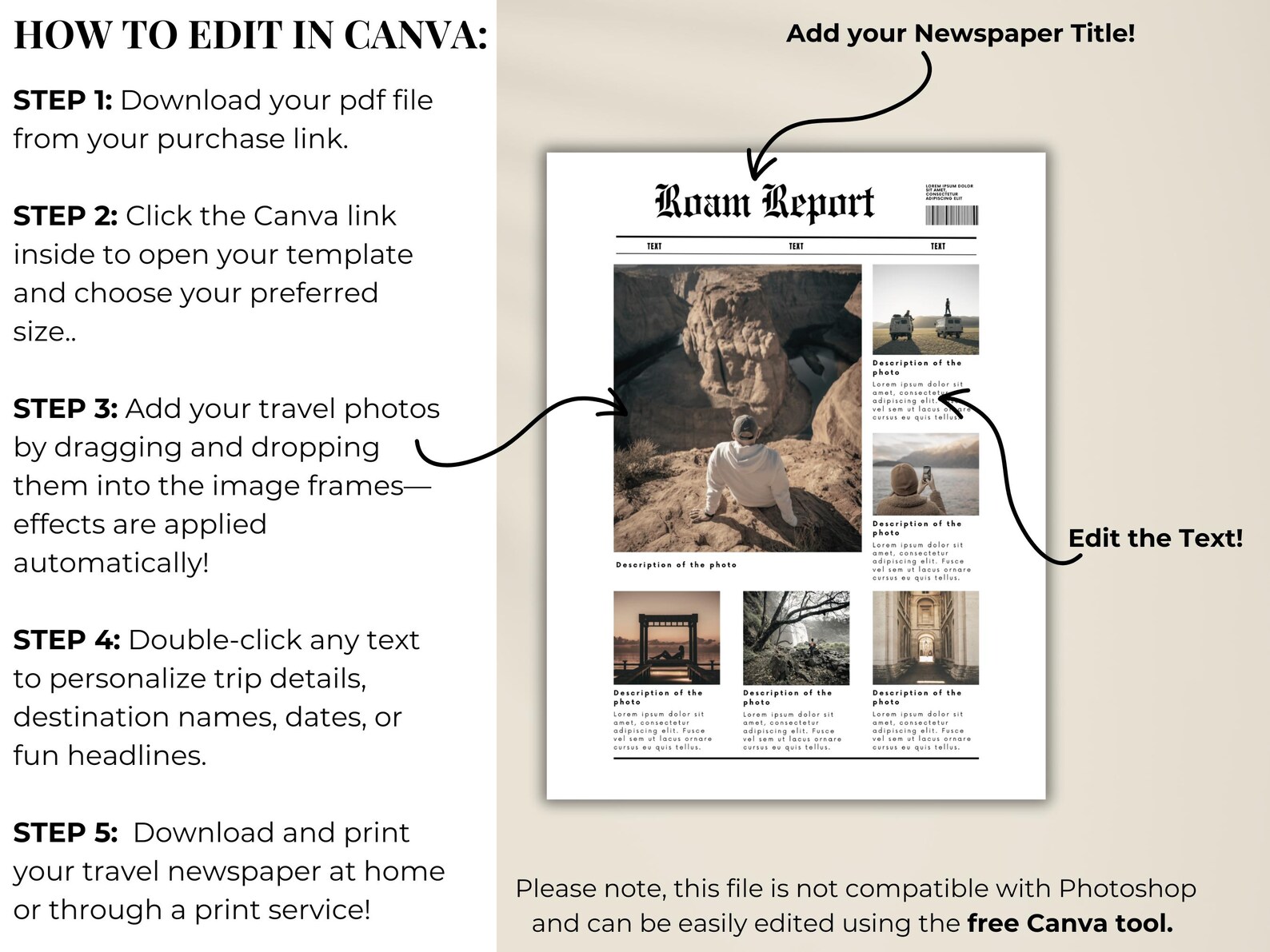 Travel Newspaper Template Bundle: Retro Canva Layout (digital Download ...