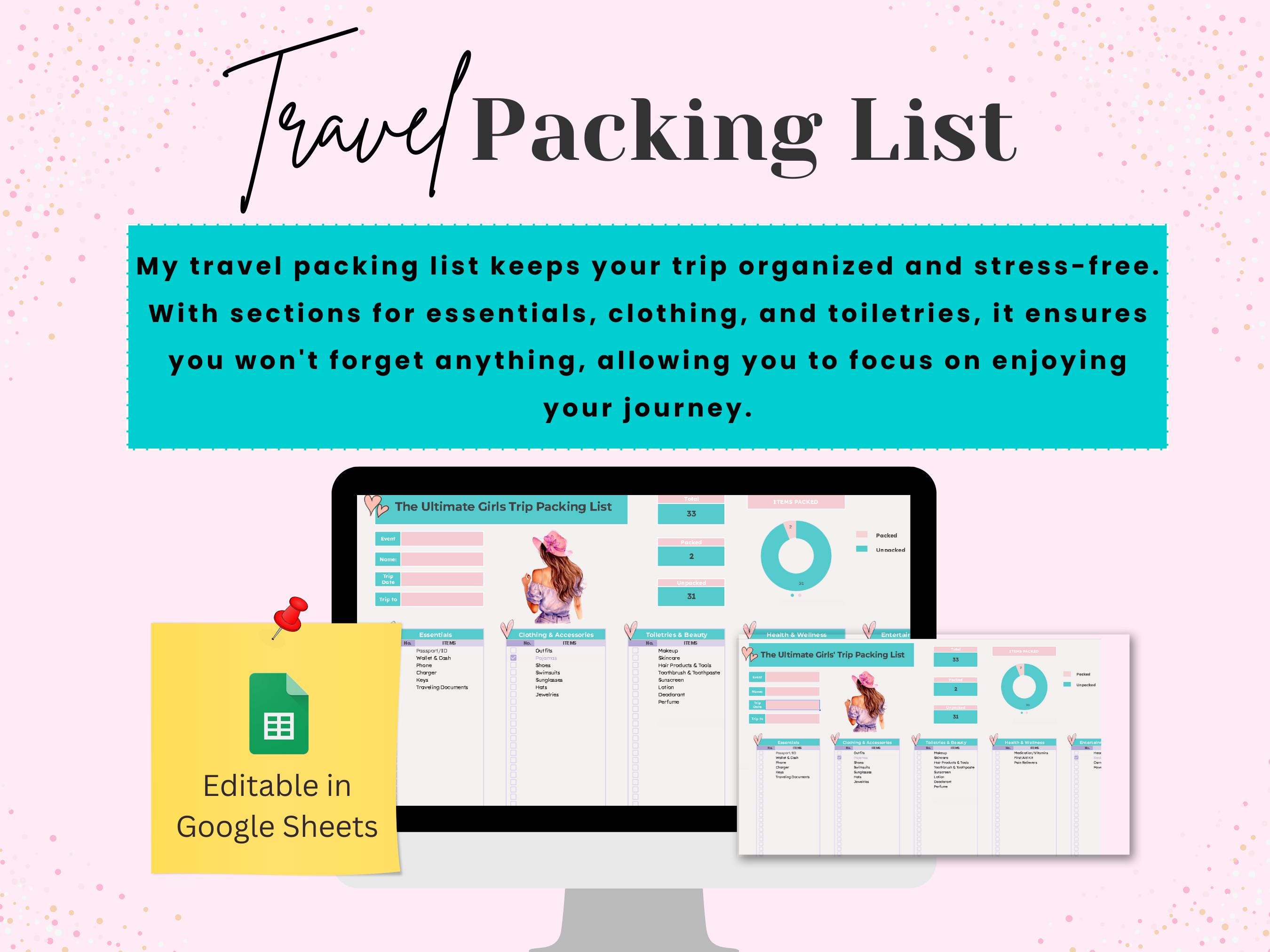 Travel Packing List Spreadsheet Template, Girls Trip Packing List ...