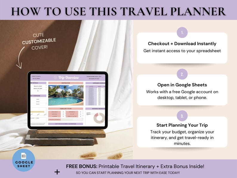 All-in-one Travel Planning Spreadsheet, Travel Budget, Packing List ...
